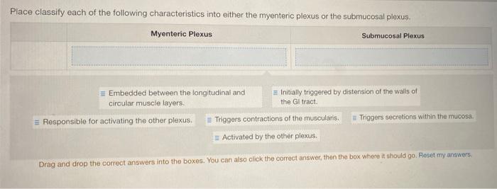 Solved Place classify each of the following characteristics | Chegg.com