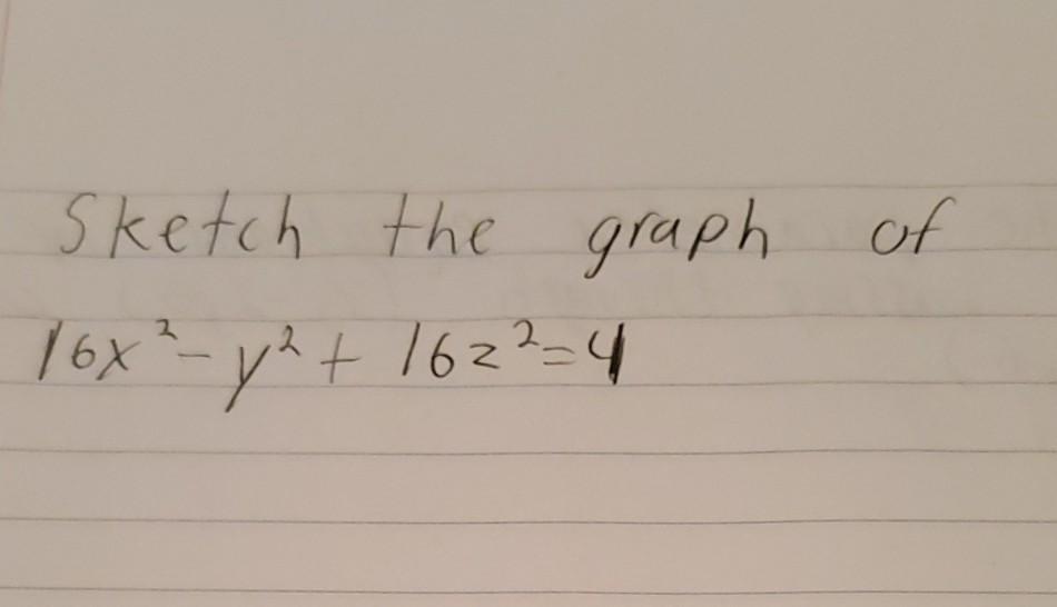 Solved Sketch the graph of 16x?-y + 1622-4 | Chegg.com