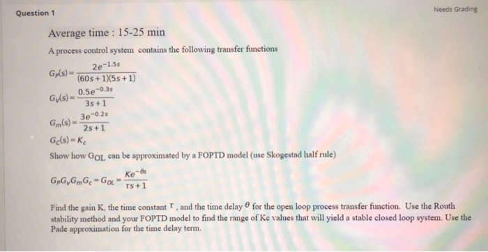 Solved Needs Grading Question 1 Average time : 15-25 min A | Chegg.com