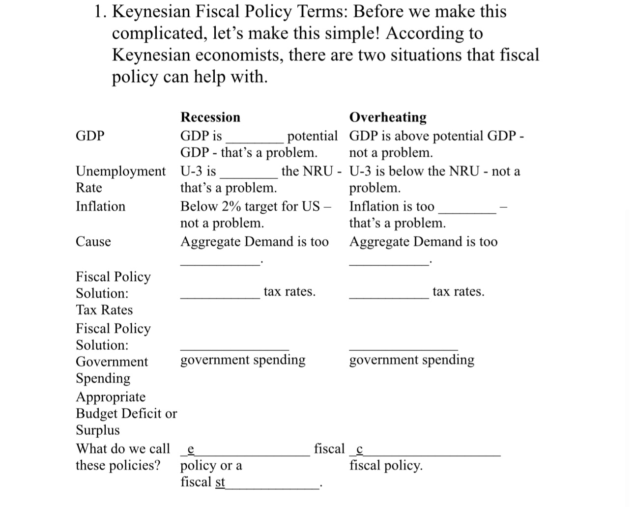 Solved Keynesian Fiscal Policy Terms: Before we make this | Chegg.com