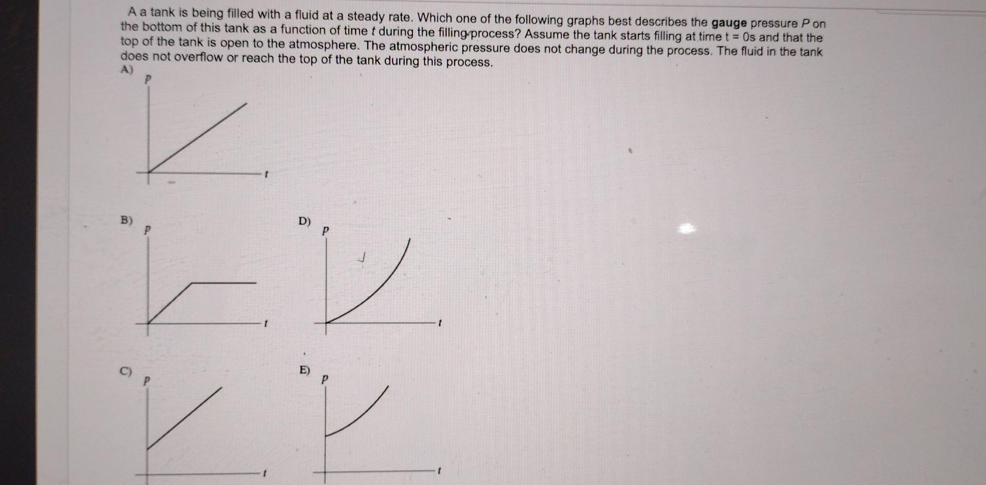 Solved A a tank is being filled with a fluid at a steady | Chegg.com