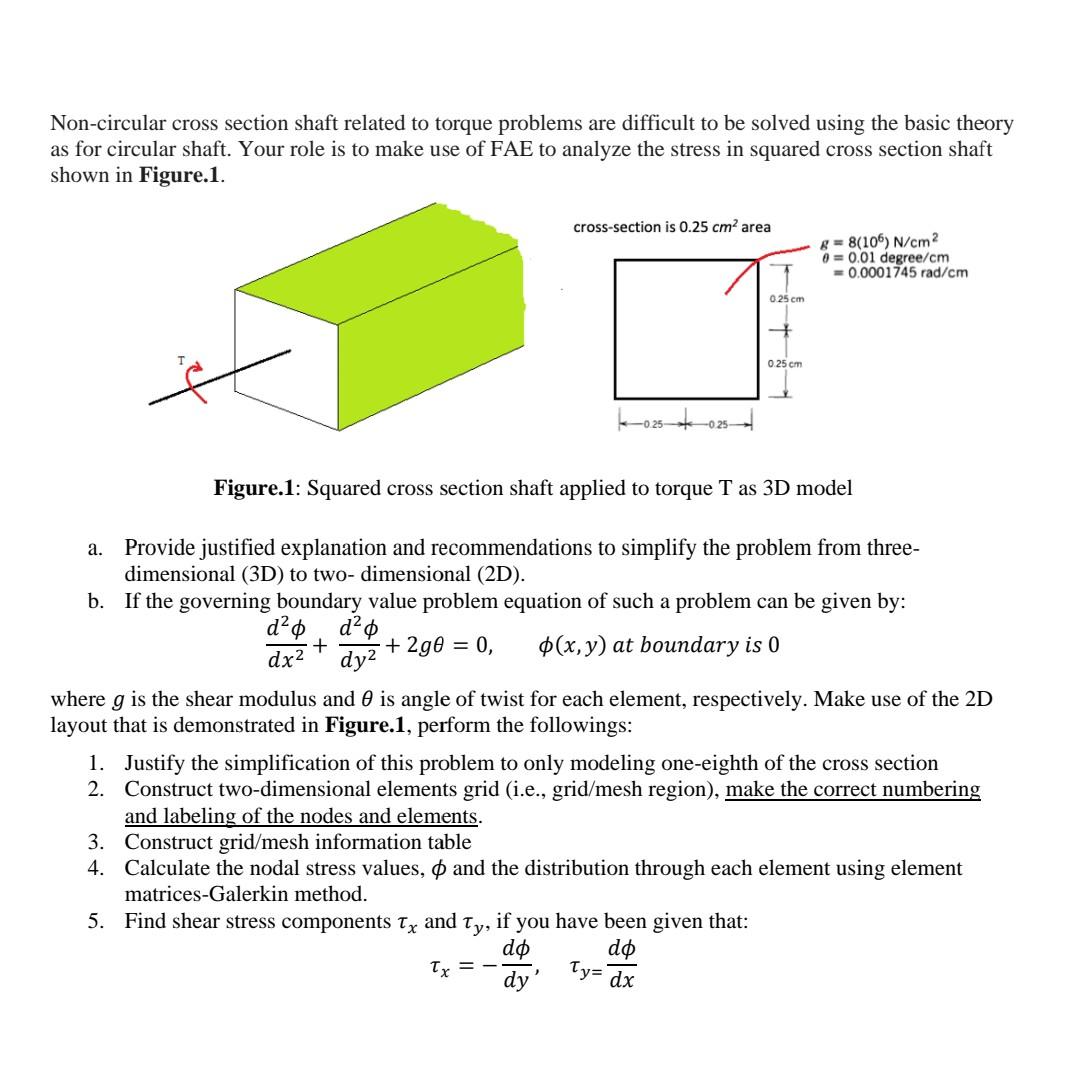 Solved Non-circular cross section shaft related to torque | Chegg.com