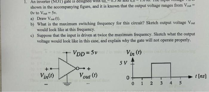 Solved shown in the accompanying figure, and it is known | Chegg.com