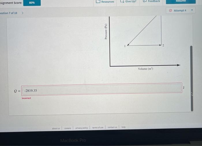 Solved Resources Give Up? Feedback Resume Assignment Score | Chegg.com