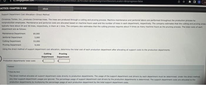 Solved Using The Direct Method Of Support Department Cost
