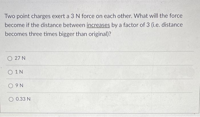 Solved Two point charges exert a 3 N force on each other. | Chegg.com