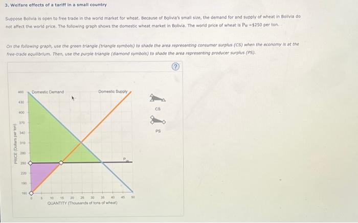 Solved I just need some help on the graphs. I'm not sure if | Chegg.com