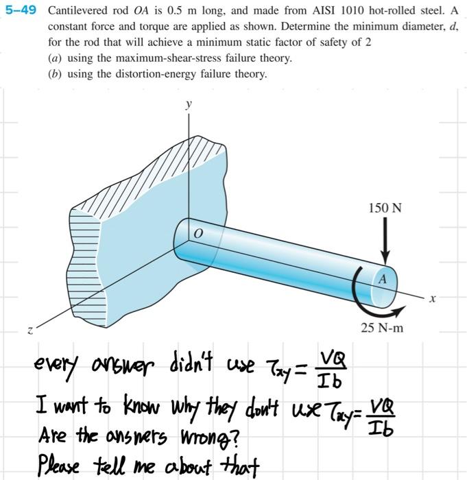 Solved -49 Cantilevered rod OA is 0.5 m long, and made from | Chegg.com