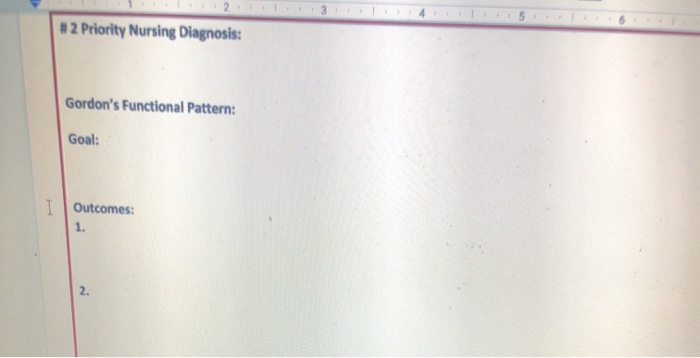 Elimination Pattern Nursing Diagnosis | Chegg.com