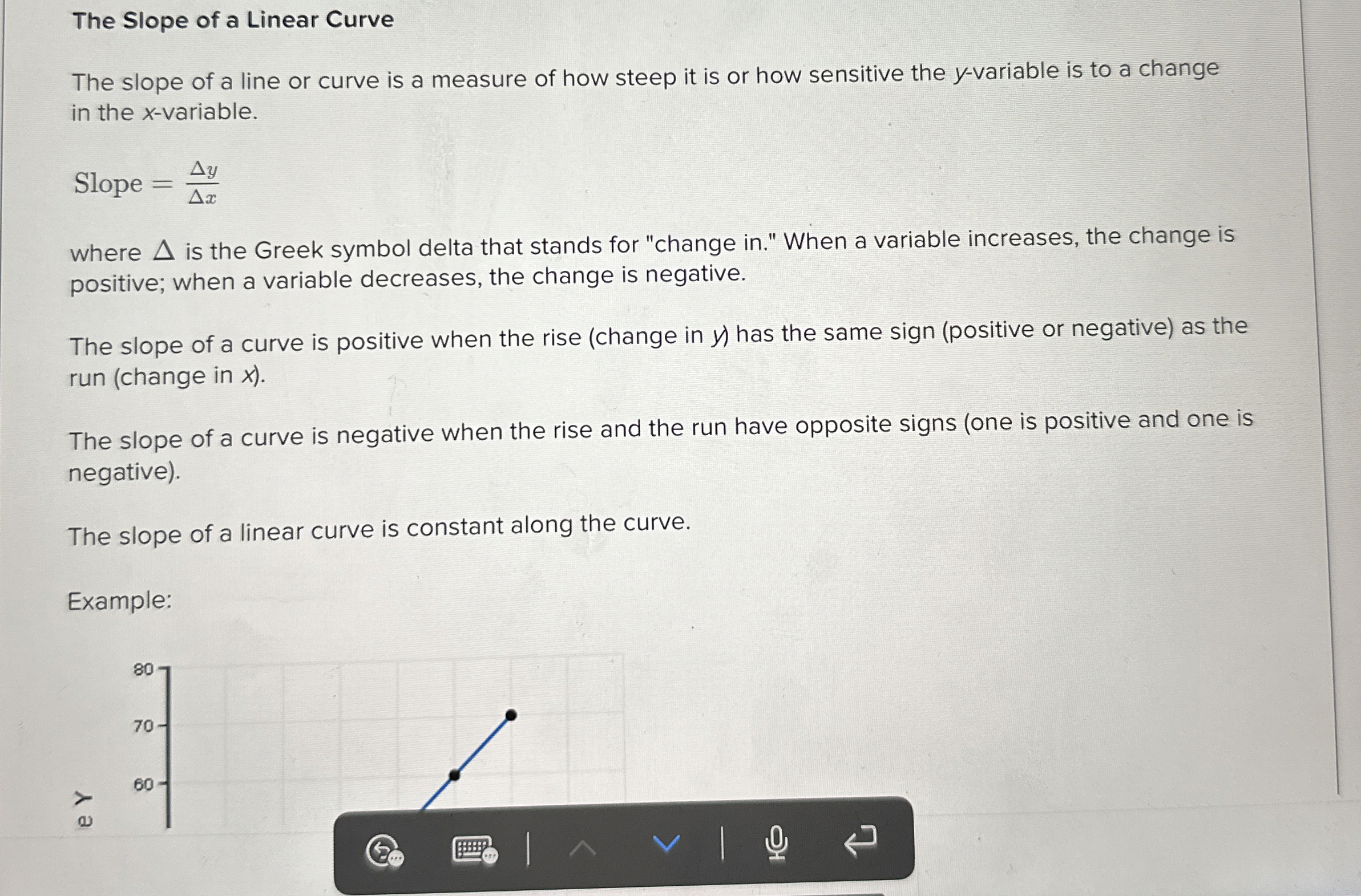 Solved The Slope of a Linear CurveThe slope of a line or | Chegg.com