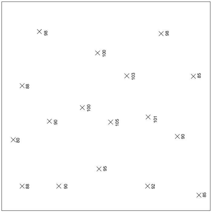 Solved ×8 ×∘m x∞∞ x∞∞ × 음 ×8 ×∘ x0 Xo ×↶ ×∞×8 Хส ×∞Find the | Chegg.com