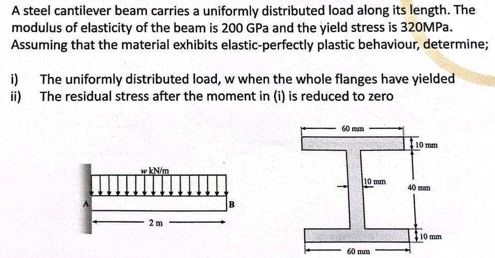 Solved A steel cantilever beam carries a uniformly | Chegg.com