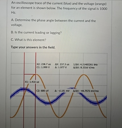 Solved An oscilloscope trace of the current (blue) ﻿and the | Chegg.com