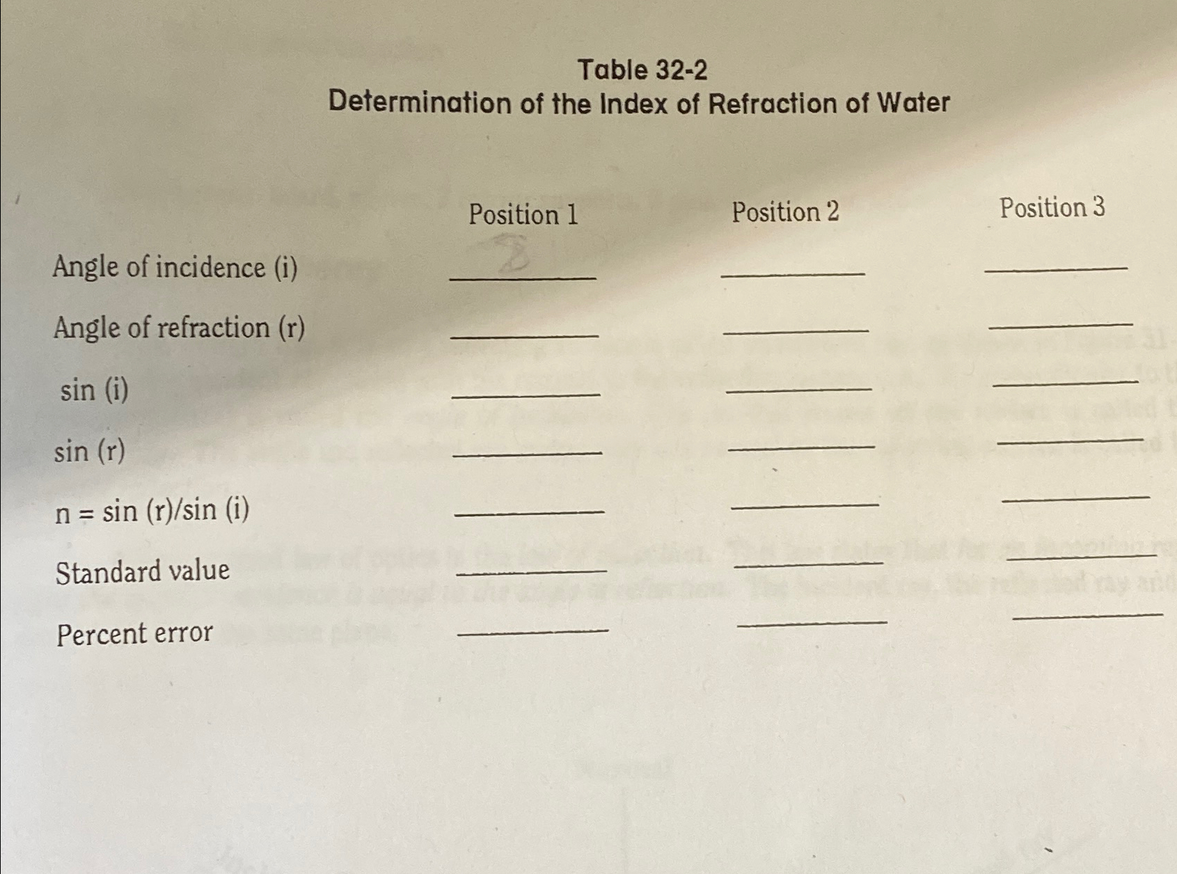 Solved Table 32-2Determination of the Index of Refraction of | Chegg.com