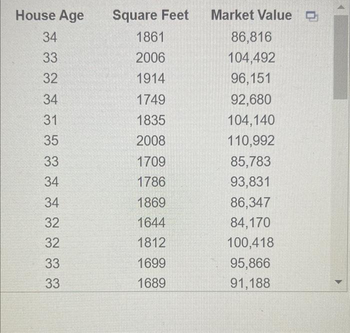word. How to Scance F and Danas Στο πιο σηματολοι στο | Chegg.com