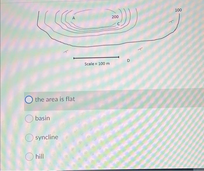 Solved What is the basic shape of the land surface shown by | Chegg.com