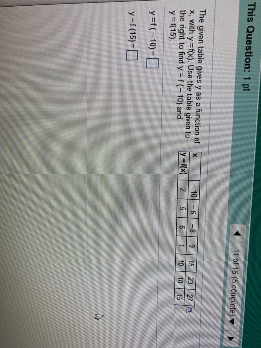 Solved This Question: 1 pt 11 of 16 (5 complete) X The given | Chegg.com