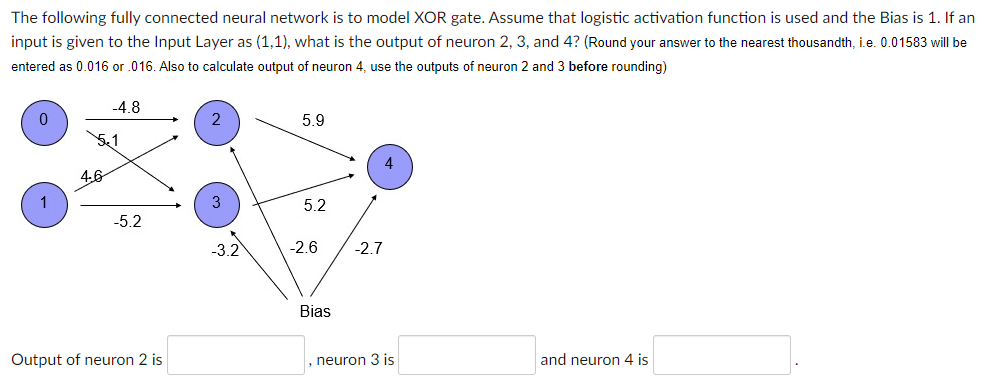 Solved The following fully connected neural network is to | Chegg.com