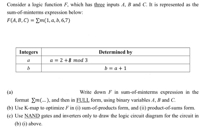 Solved Consider a logic function F, which has three inputs | Chegg.com