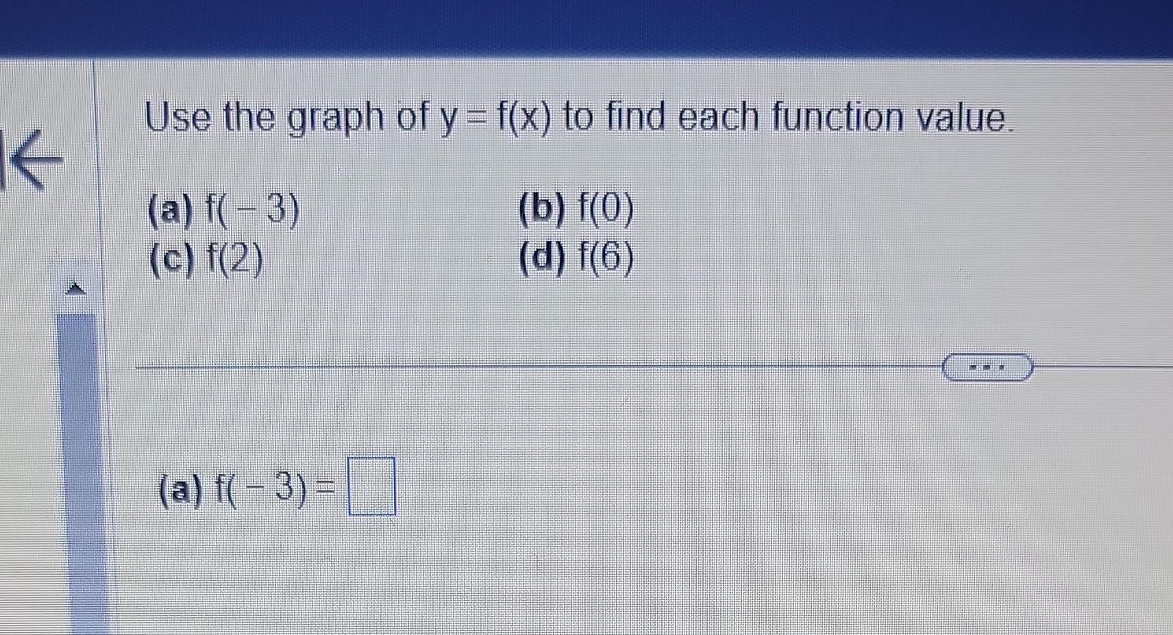 Solved Use the graph of y=f(x) to find each function value. | Chegg.com