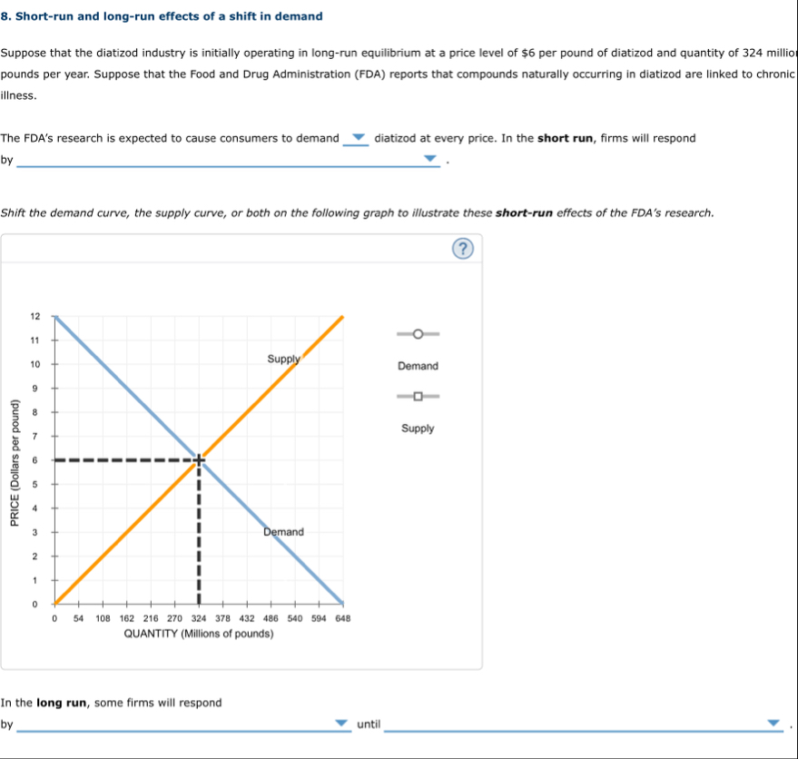 Solved Short-run and long-run effects of a shift in | Chegg.com