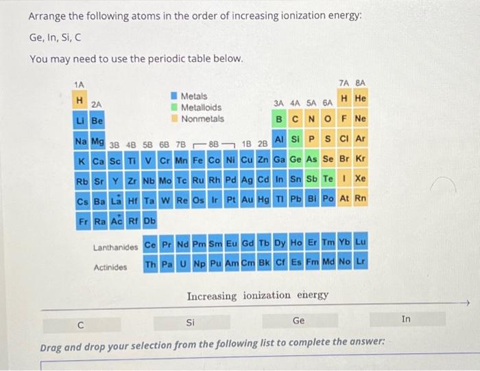 Solved Arrange The Following Atoms In The Order Of