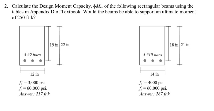 Solved 2. Calculate the Design Moment Capacity, Mn, of the | Chegg.com