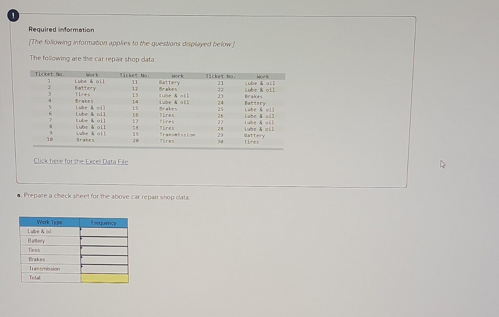 Solved Required information [The following information | Chegg.com