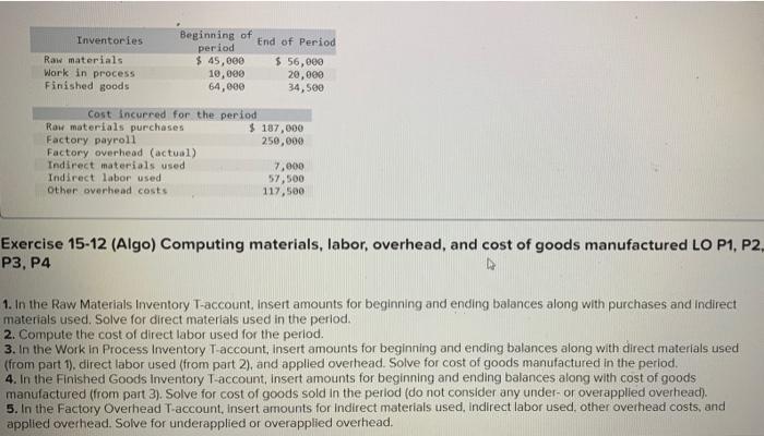 Solved Inventories Raw materials Work in process Finished | Chegg.com