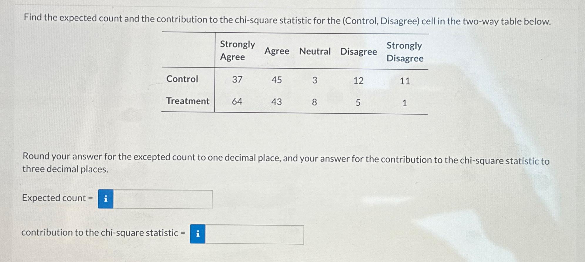 Solved Find the expected count and the contribution to the | Chegg.com