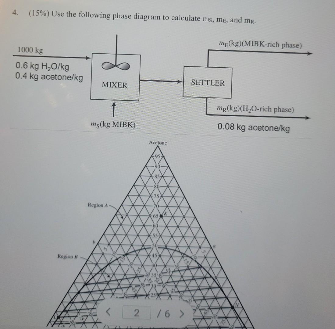 (15%) Use the following phase diagram to calculate | Chegg.com