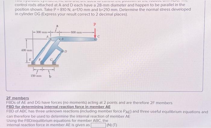 Solved control rods attached at A and D each have a 28−mm | Chegg.com