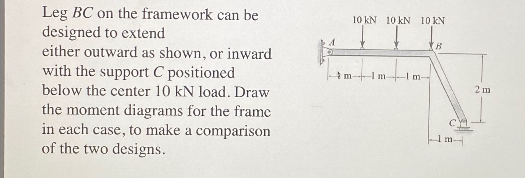 Solved Leg BC ﻿on the framework can be designed to extend | Chegg.com