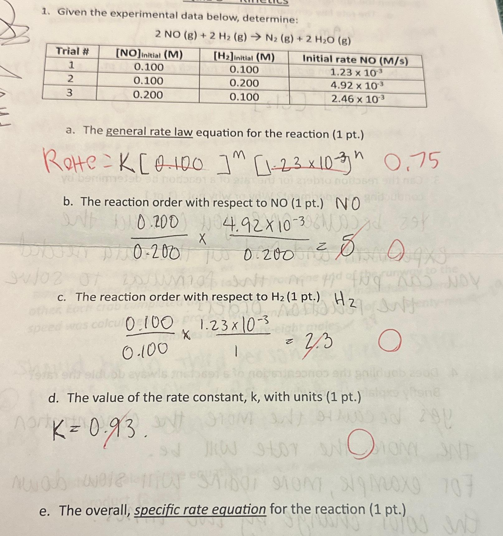Solved Given the experimental data below, | Chegg.com