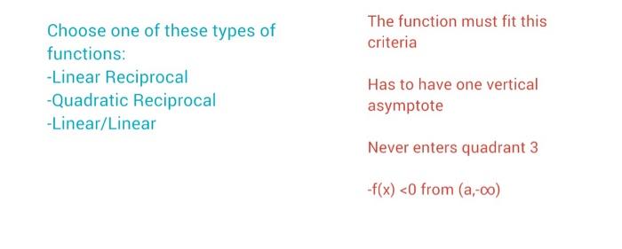 Solved Choose one of these types of The function must fit | Chegg.com