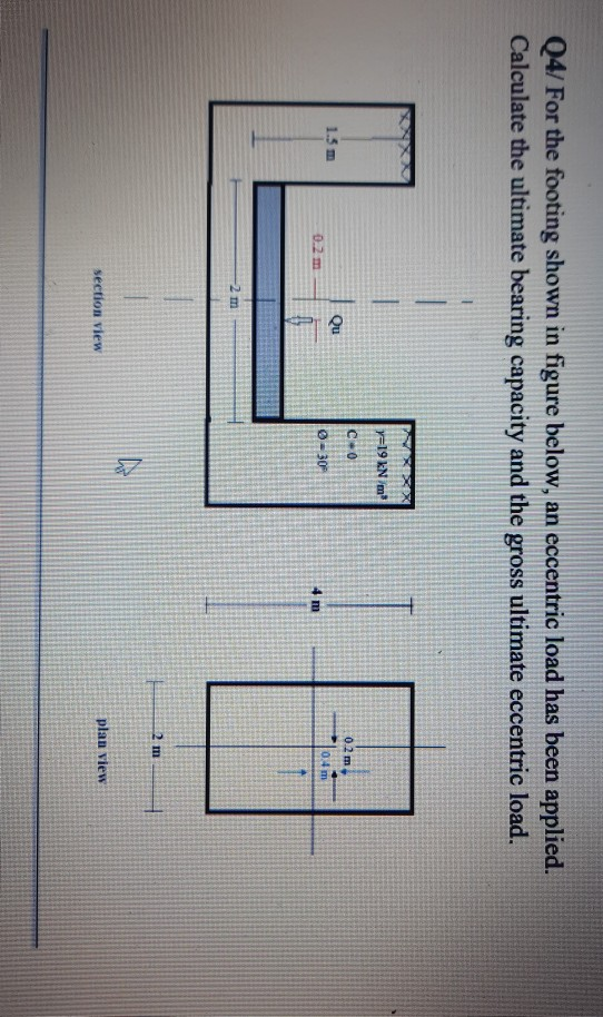 Solved Q4/ For the footing shown in figure below, an | Chegg.com