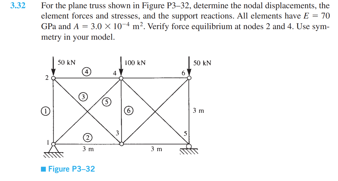 Solved Please Answer Using Matlab 3 32 for The Plane Truss