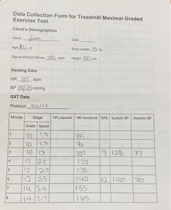 Solved Data Collection Form for Treadmill Maximal Graded | Chegg.com