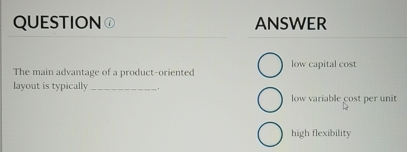 Solved QUESTIONThe main advantage of a product-oriented | Chegg.com