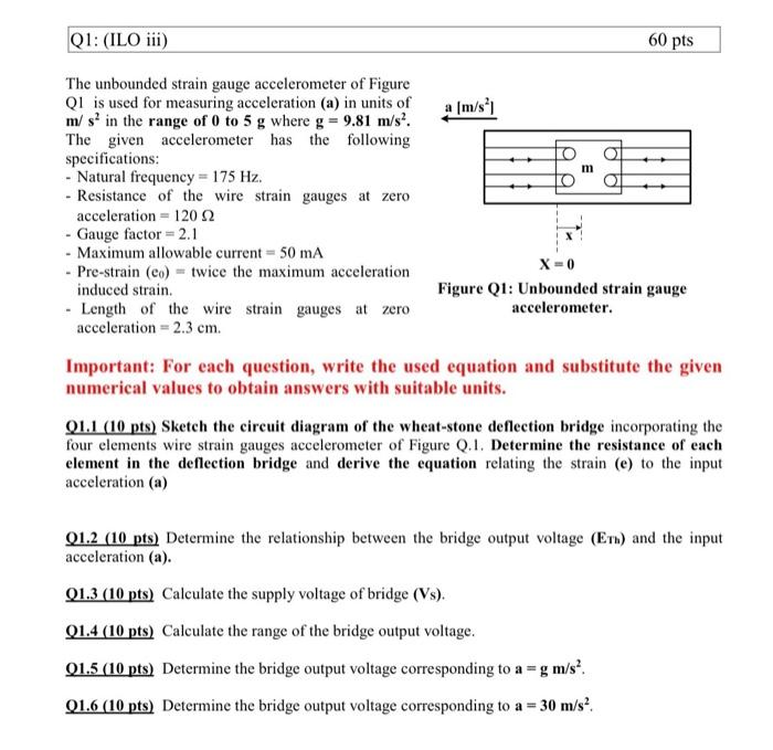Solved Q1: (ILO iii) 60pts The unbounded strain gauge | Chegg.com