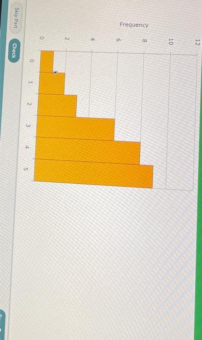 Solved (a) What is the most frequent number of hours on | Chegg.com