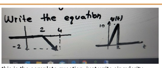 Solved find singularity function. not Normal function ( with | Chegg.com