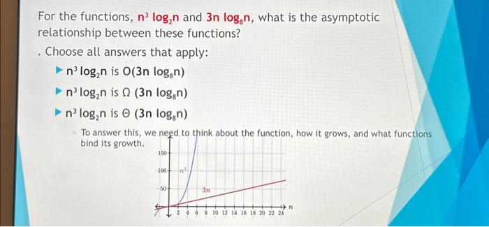 Solved For the functions, n3log2n and 3nlog8n, what is the | Chegg.com