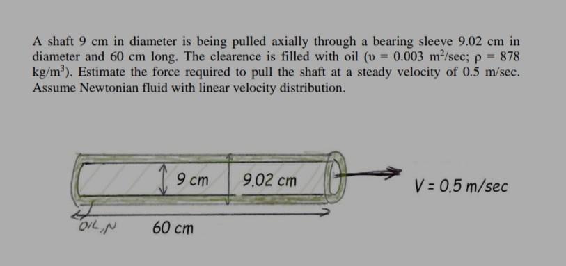 Solved A shaft 9 cm in diameter is being pulled axially | Chegg.com