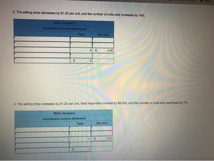 Solved Miller Company's most recent contribution format | Chegg.com