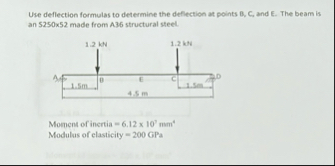 Use deflection formulas to determine the deflection | Chegg.com