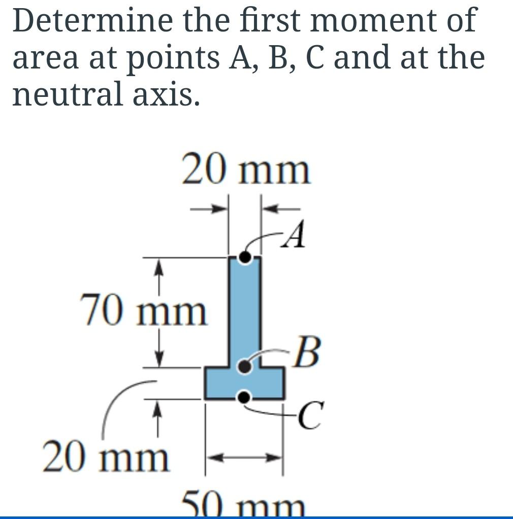 Solved Determine the first moment of area at points A,B,C | Chegg.com