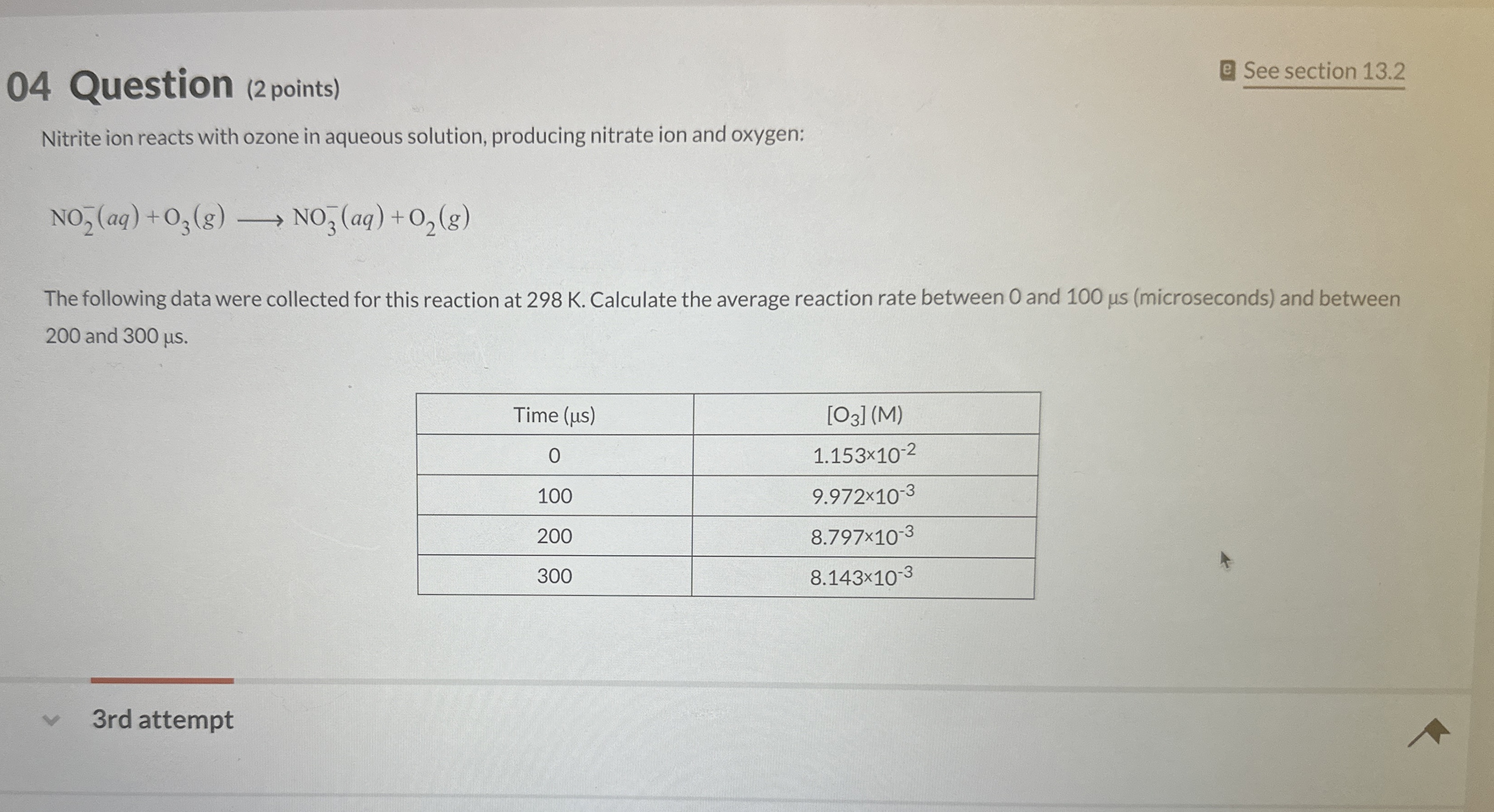 Solved 04 ﻿Question (2 ﻿points)Nitrite ion reacts with ozone | Chegg.com