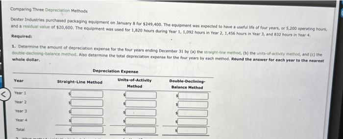 Solved Comparing Three Depreciation Methods Dexter | Chegg.com Solved Comparing Three Depreciation Methods Dexter | Chegg.com