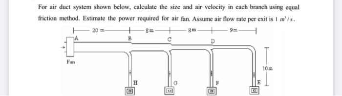 Solved For air duct system shown below, calculate the size | Chegg.com